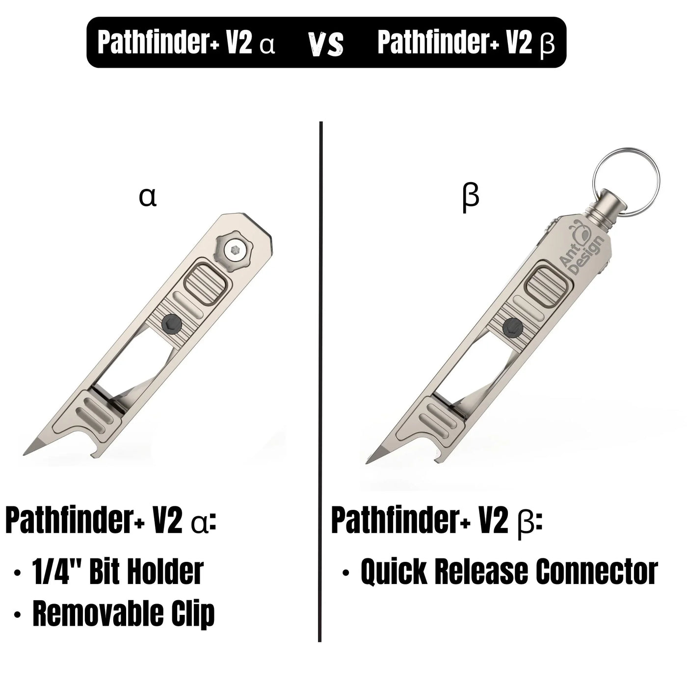 Pathfinder V2 Titanium Multi-Tool | Antdesign