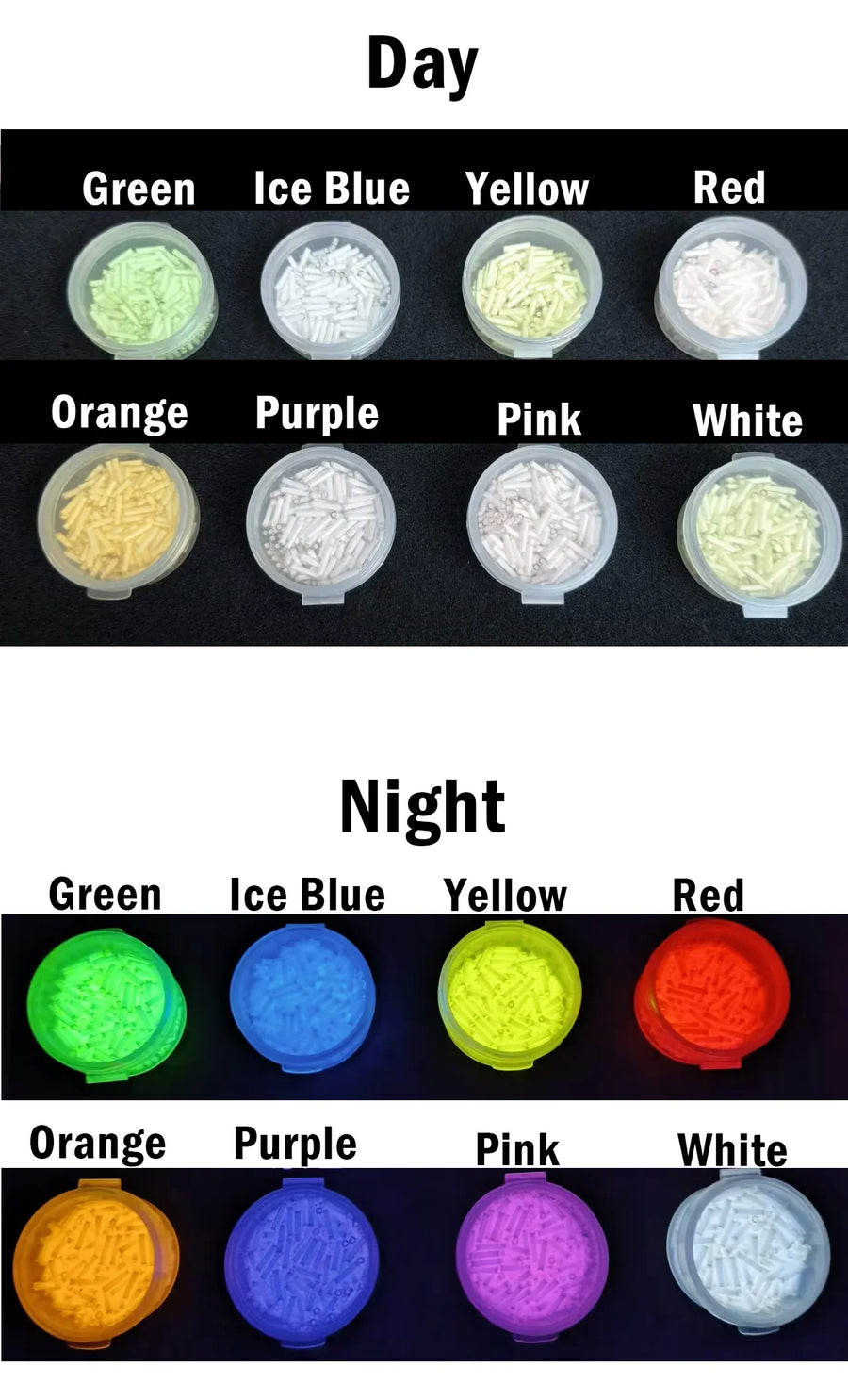 Long-Lasting Tritium Vials – 25-Year Glow for EDC & More | Antdesign